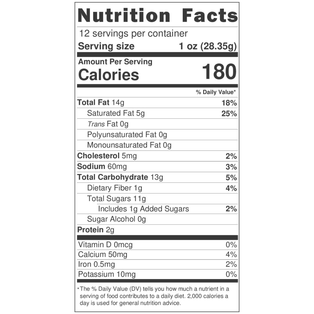 Milk Chocolate Pecans - Better Halves Pecans